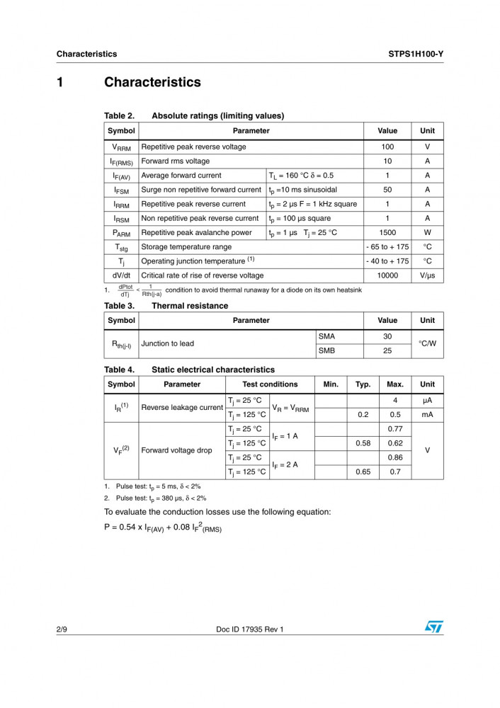 STPS1H100A datasheet page 2
