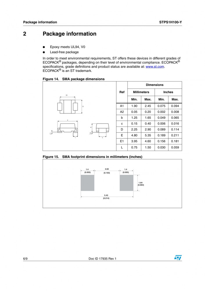 STPS1H100A datasheet page 6