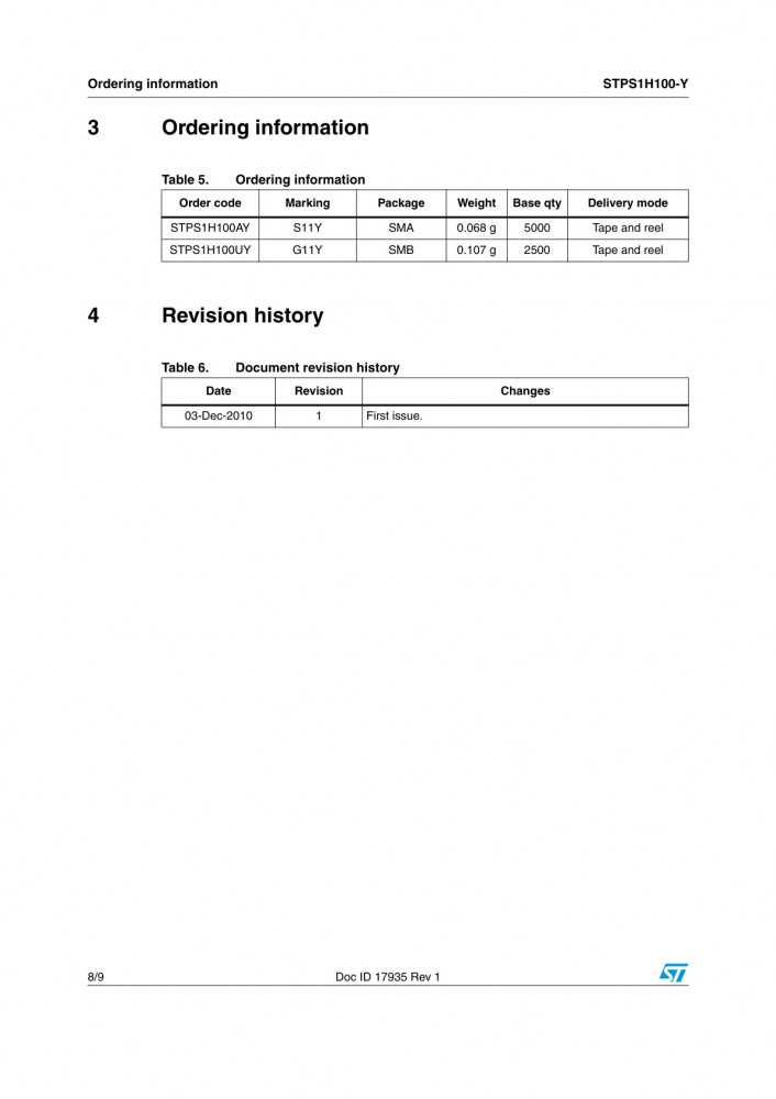 STPS1H100A datasheet page 8
