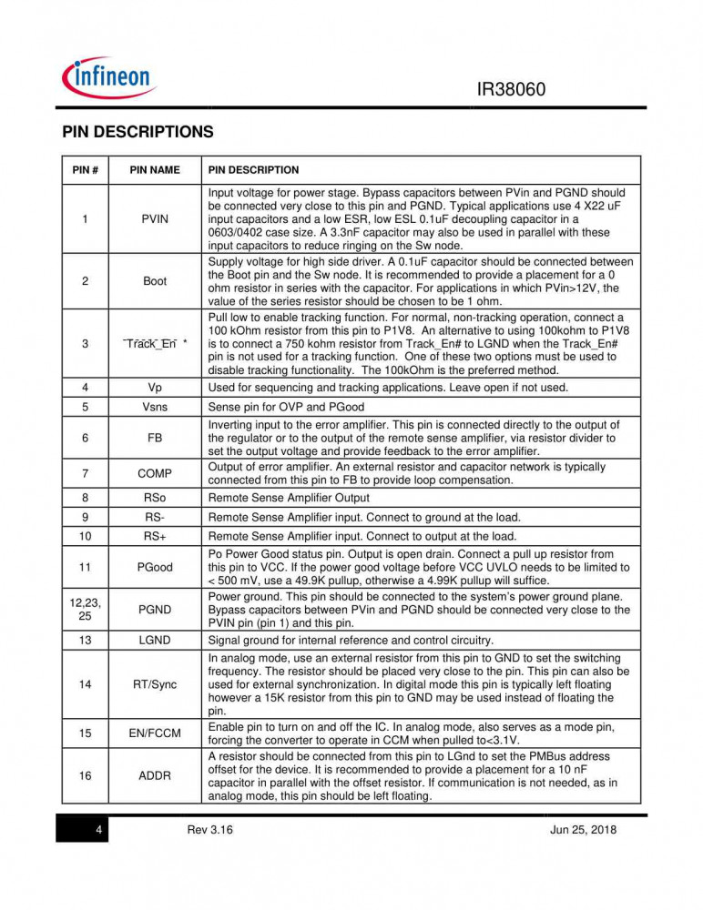 IR38060 datasheet page 4