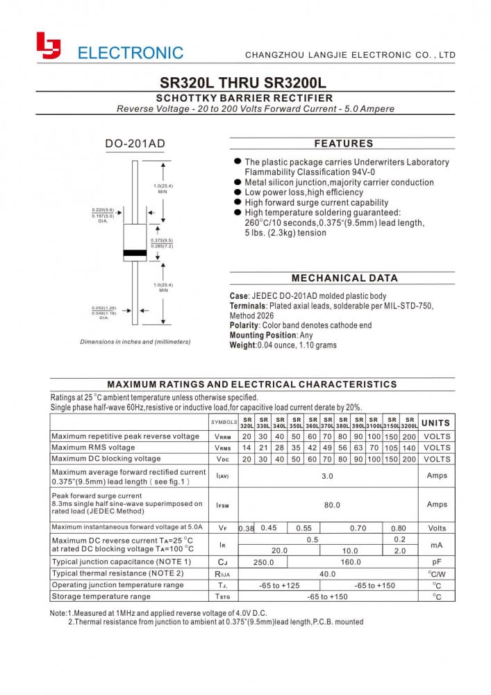 SR3100-LS6.0 datasheet page