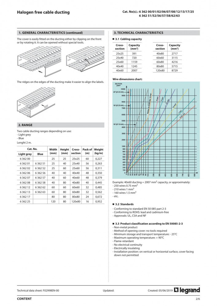 Legrand cable ducting technical document, page 2