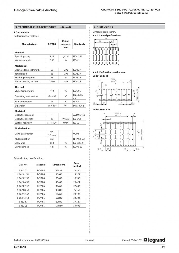 Legrand cable ducting technical document, page 3