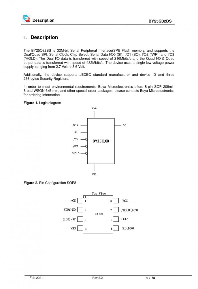 BY25Q32BSTIG(R) datasheet page 4