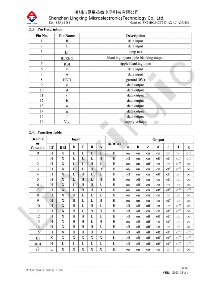 SN74HC247 datasheet page 7