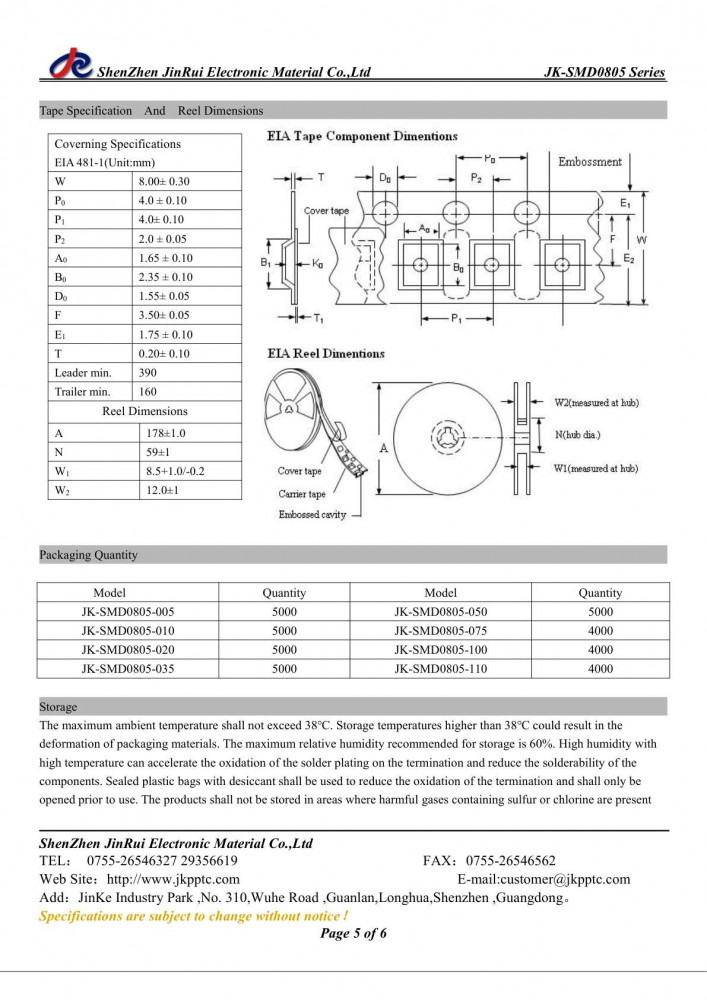 JK-SMD0805 series datasheet page 5