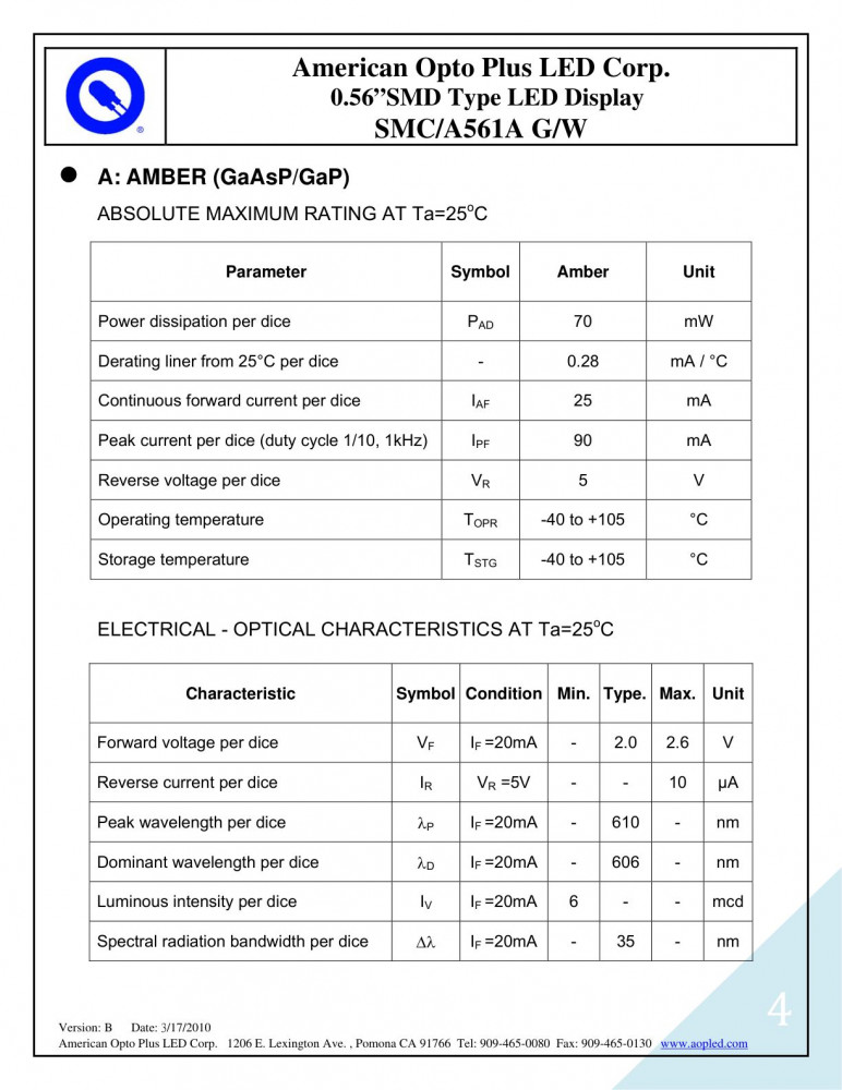 SMA561A datasheet page 4