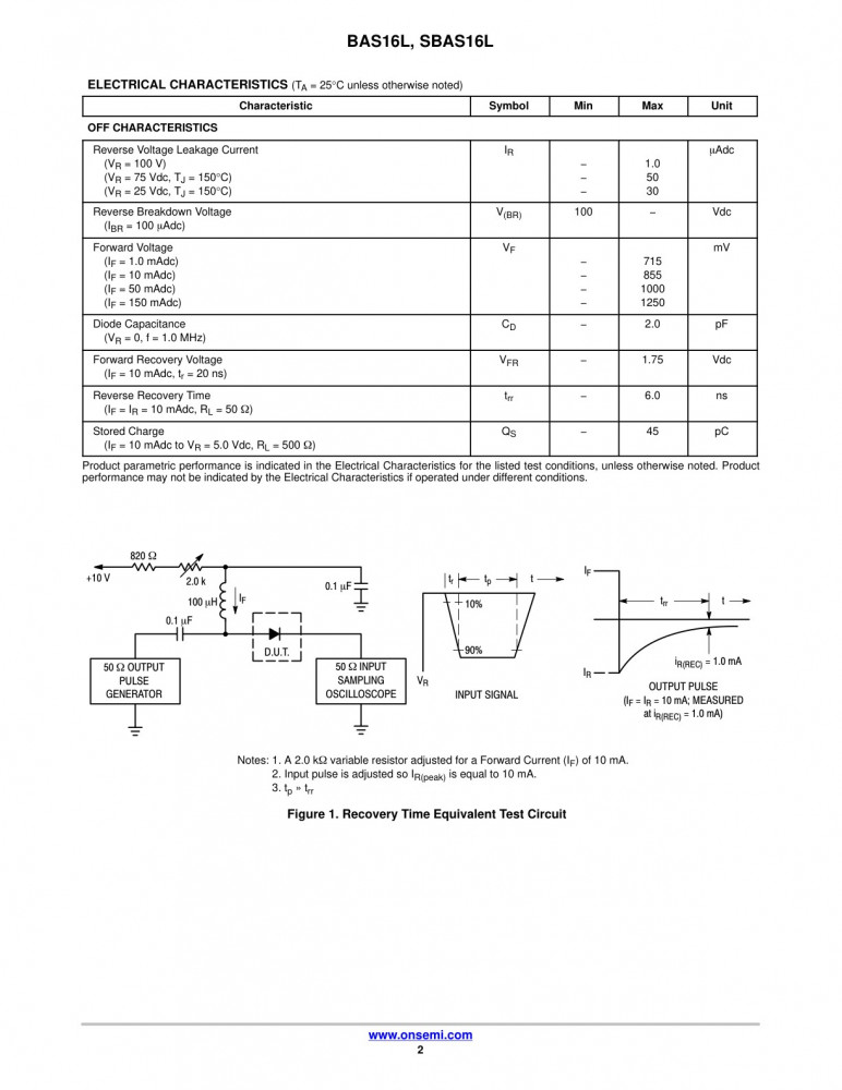 BAS16L datasheet page 2