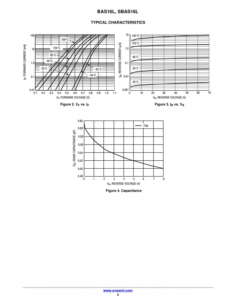 BAS16L datasheet page 3