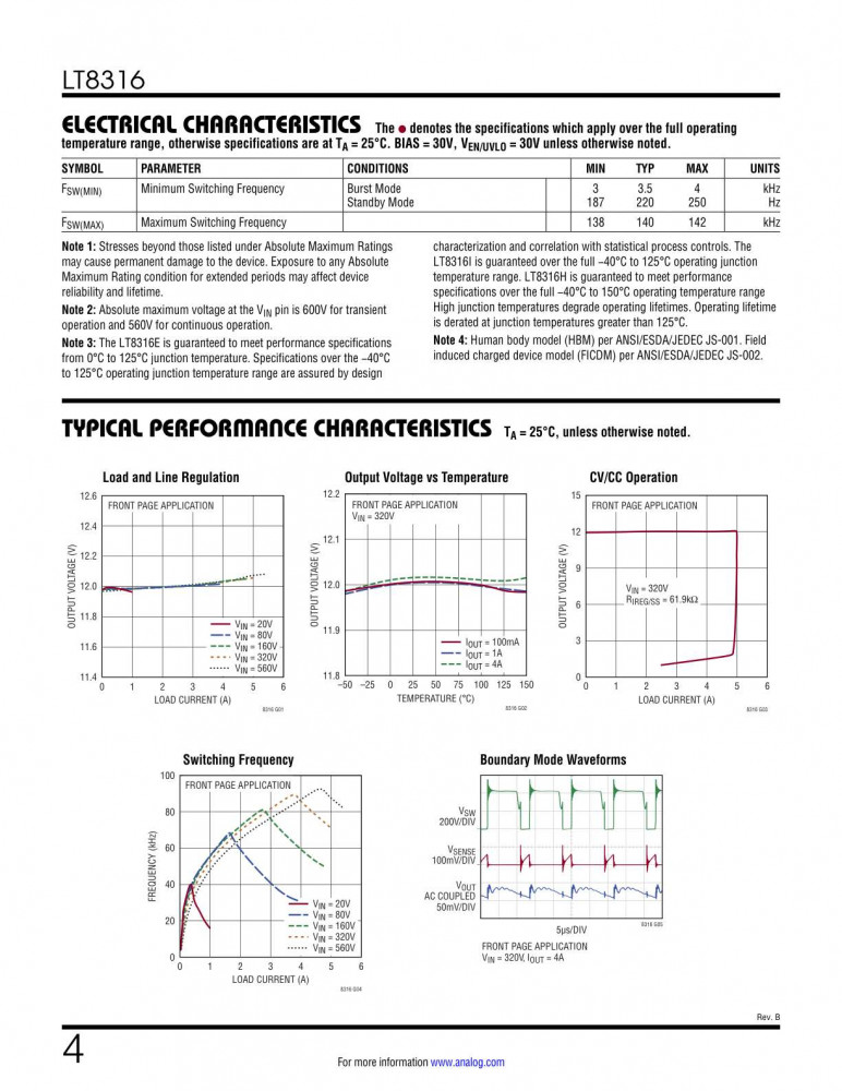 Datasheet page 4