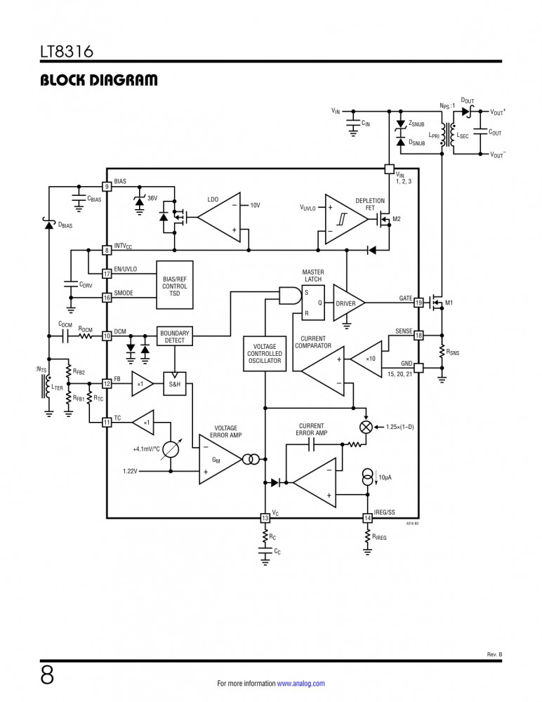 Datasheet page 8