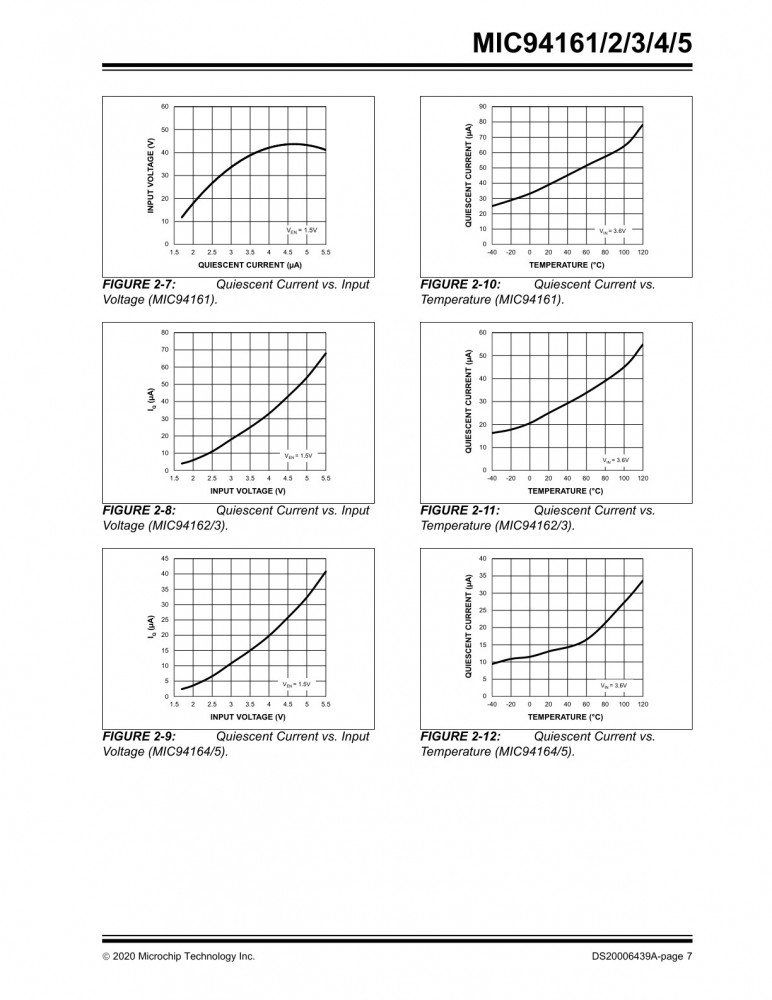 MIC94161 technical document page 7