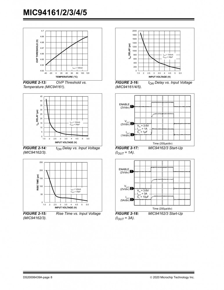 MIC94161 technical document page 8
