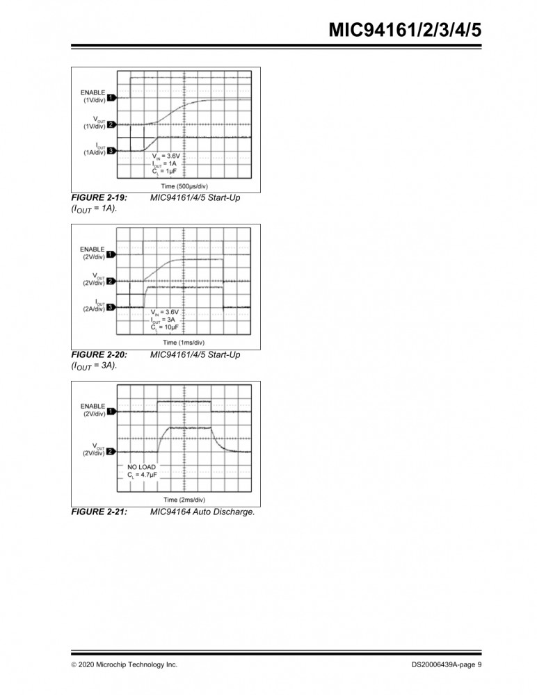 MIC94161 technical document page 9