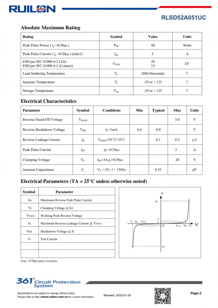 RLSD52A051UC datasheet page 2