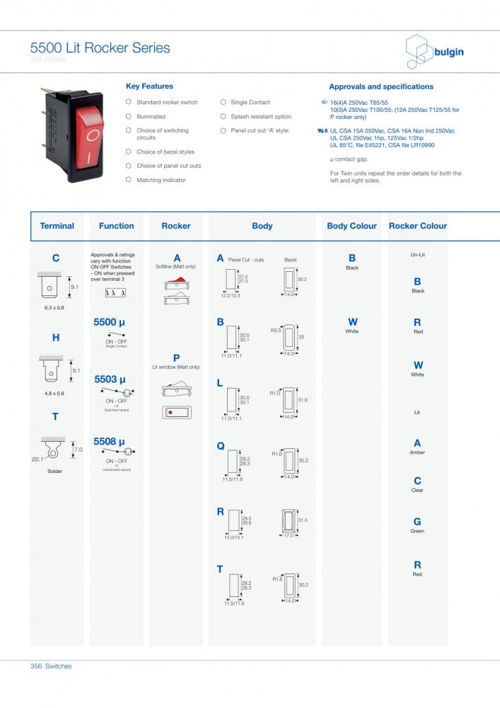 Bulgin product document page 3