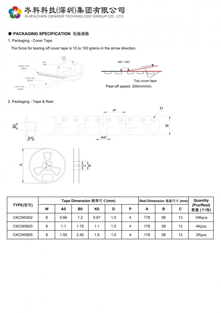 CKCW series datasheet page 6