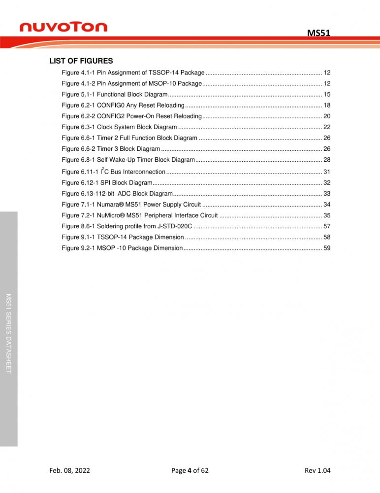 MS51 datasheet page 4