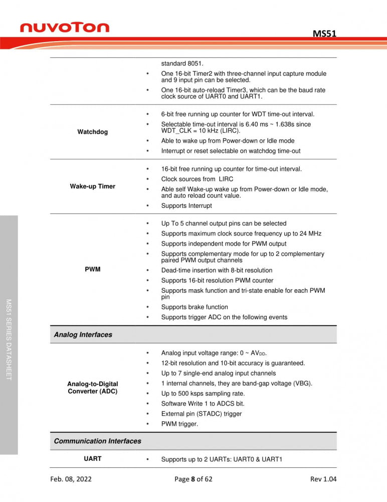 MS51 datasheet page 8