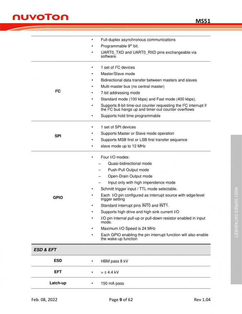 MS51 datasheet page 9