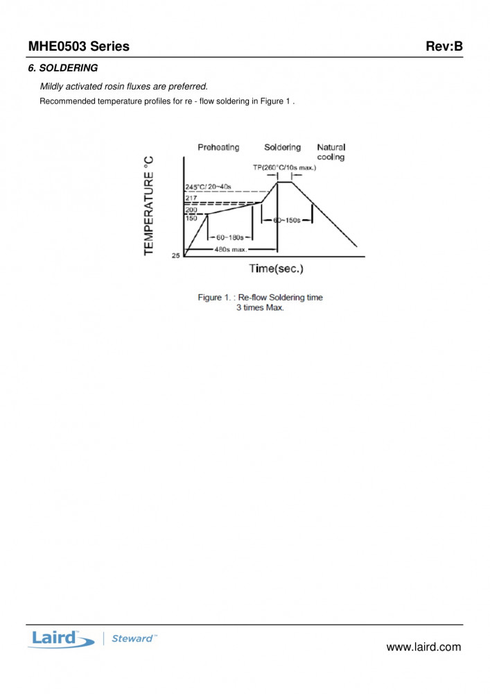 Laird MHE0503 datasheet page 5