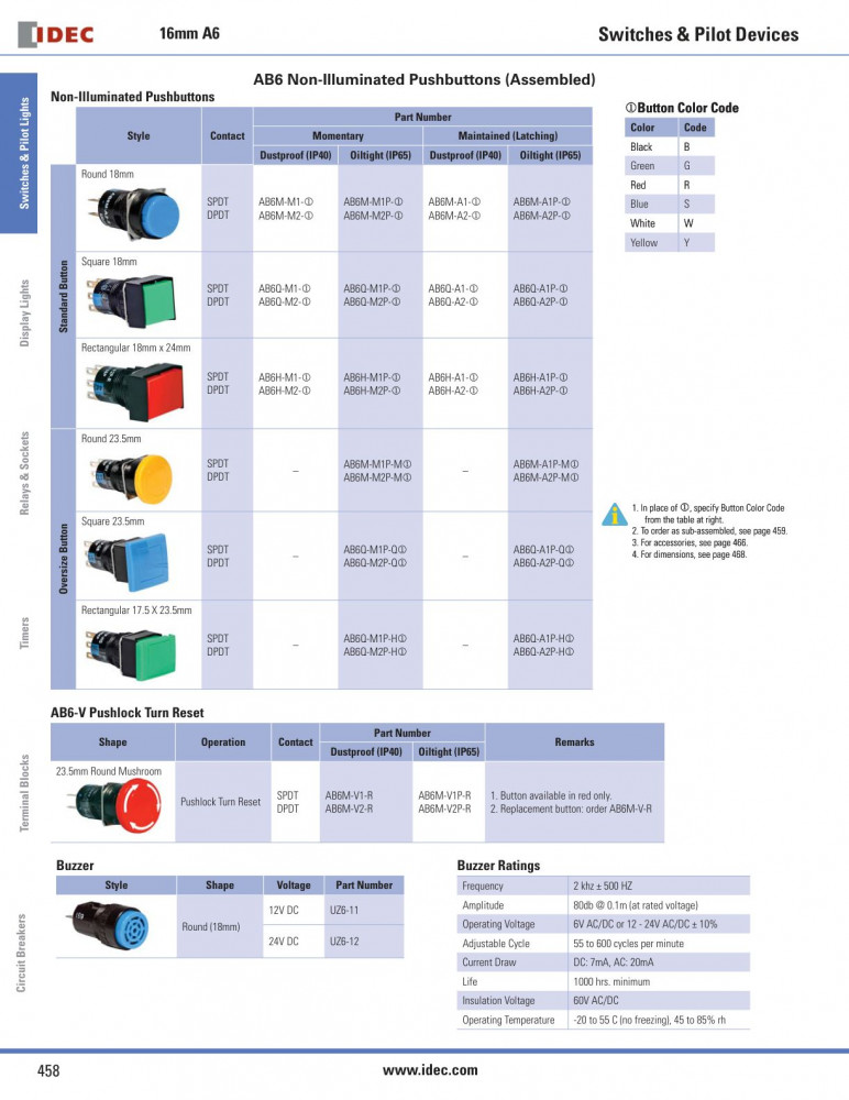 A6 series document page 2