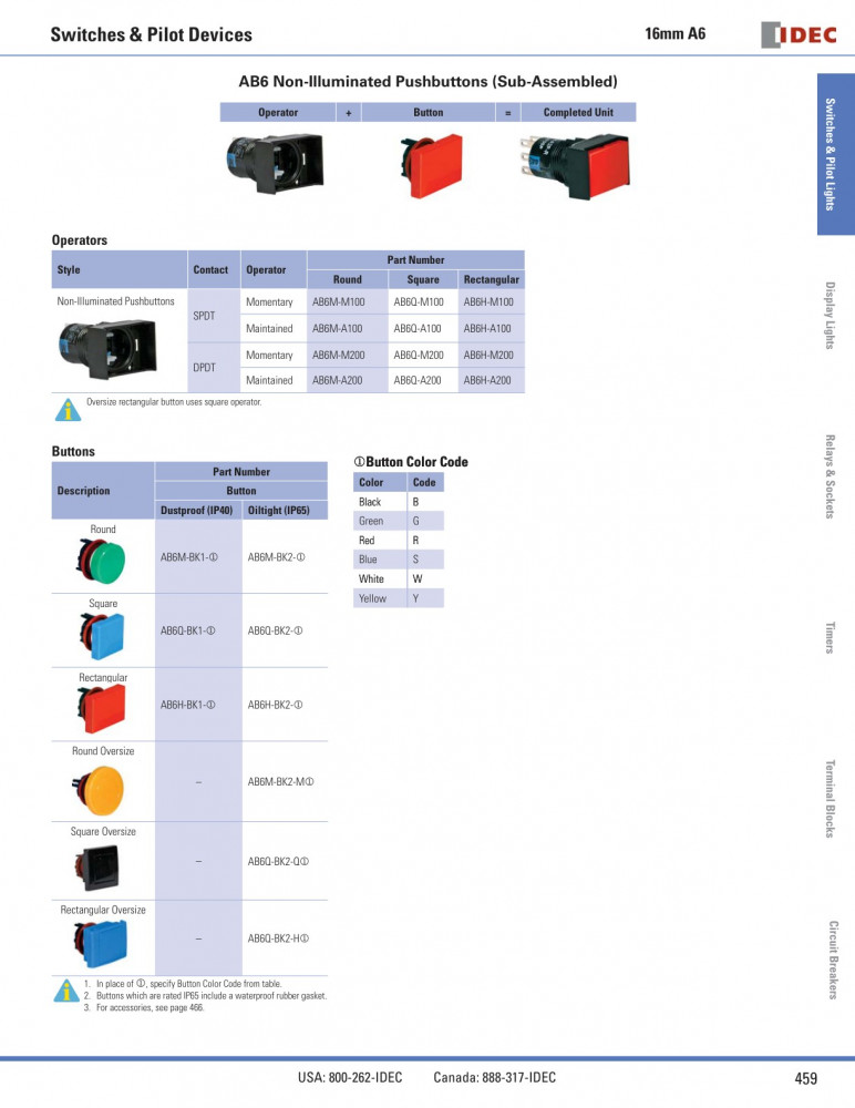 A6 series document page 3