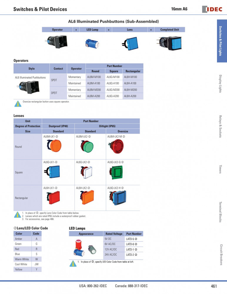 A6 series document page 5