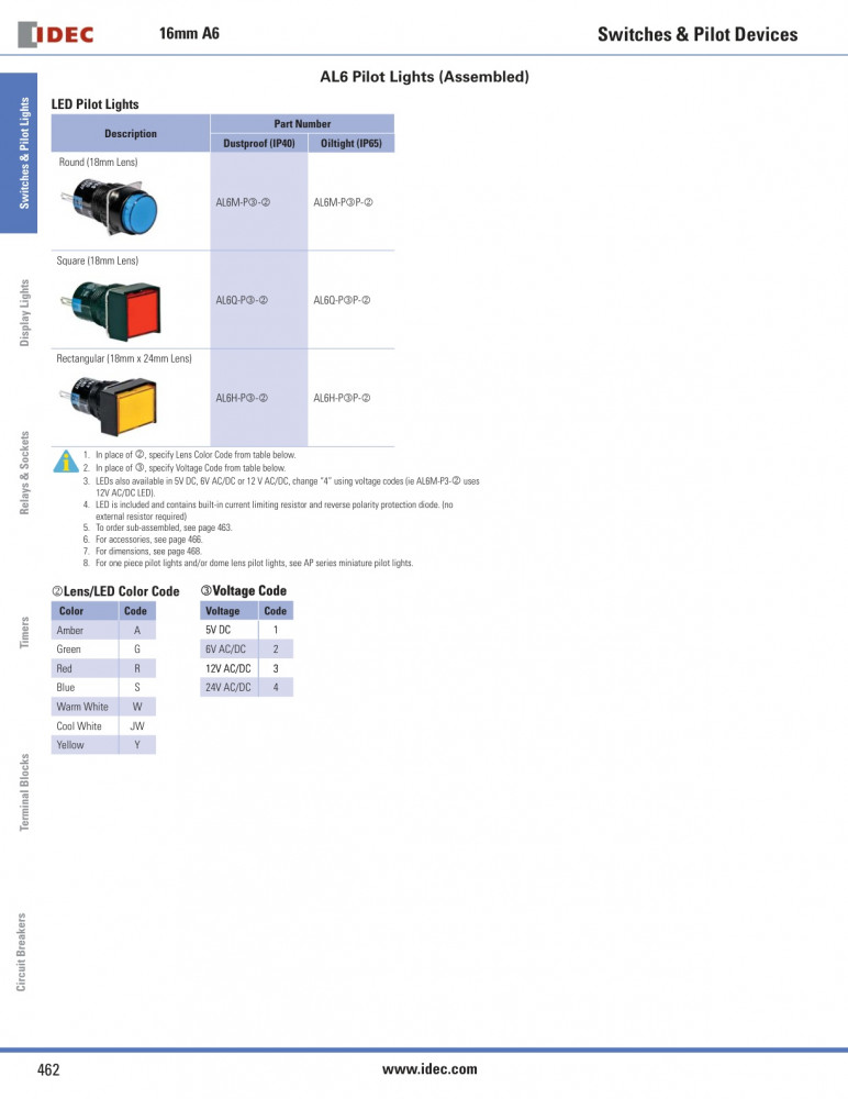 A6 series document page 6