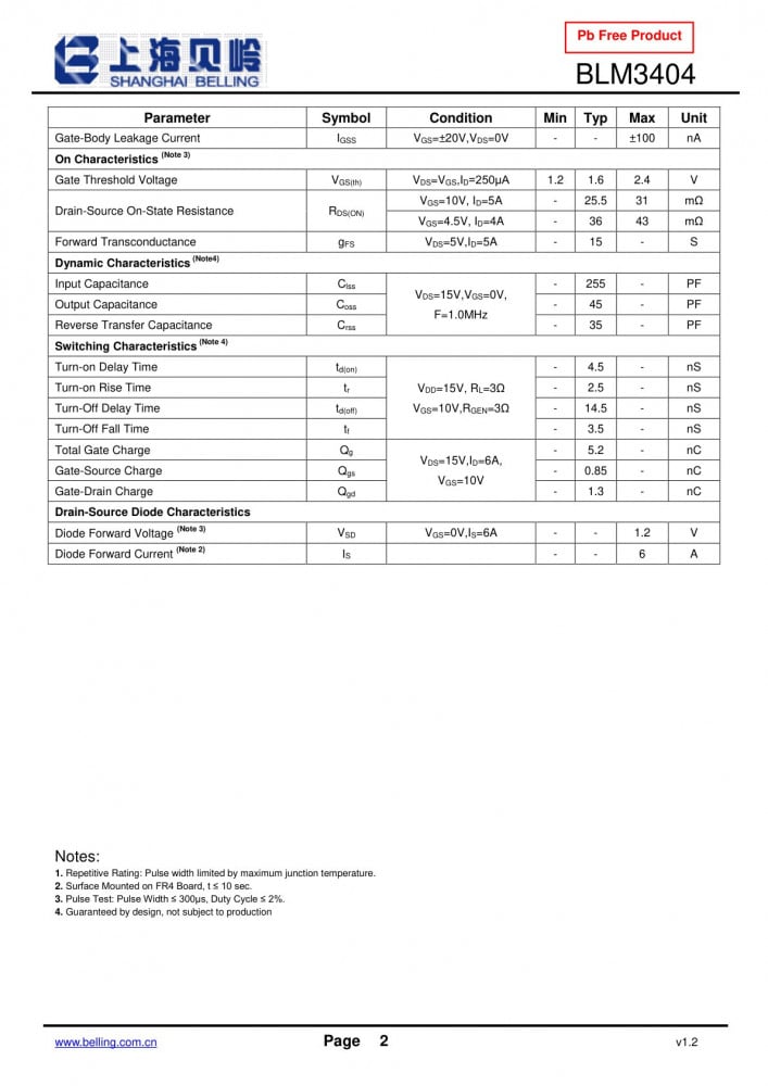 BLM3404 datasheet page 2