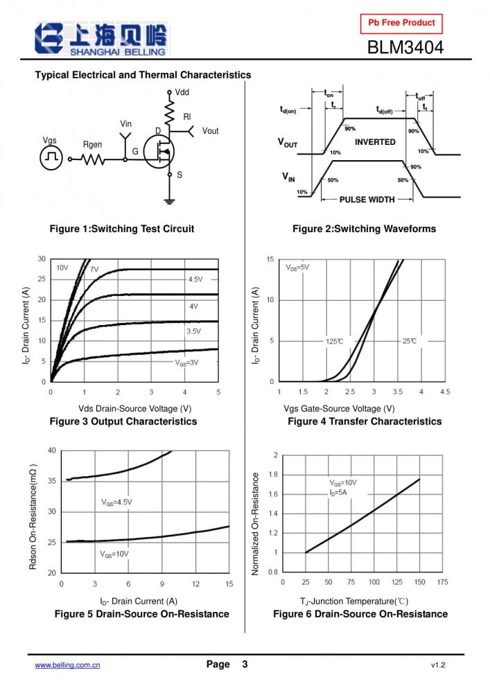 BLM3404 datasheet page 3