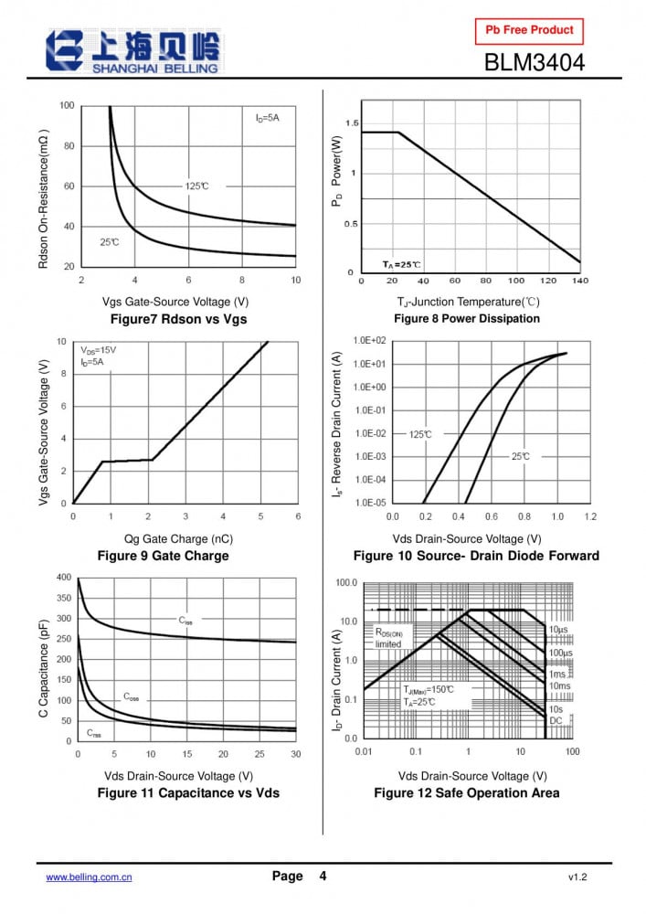BLM3404 datasheet page 4