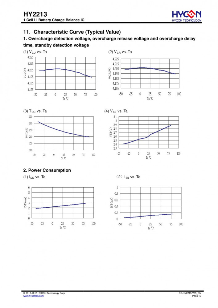 HY2213 datasheet page 10