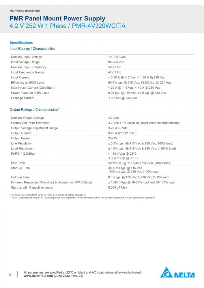PMR-4V320WCGA datasheet page 2