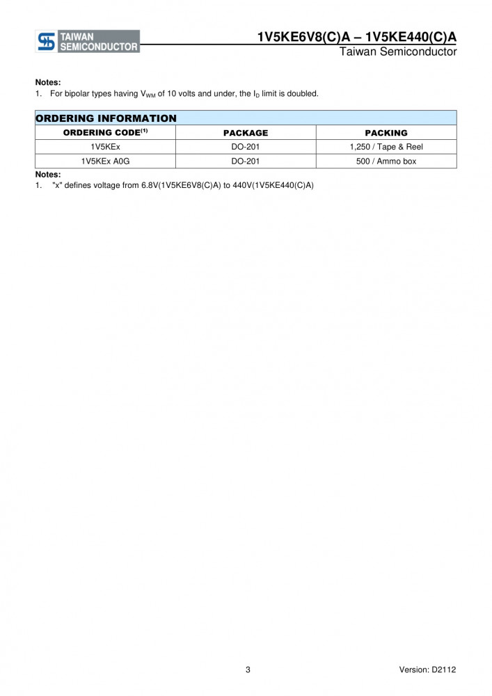 1V5KE39CA datasheet page 3