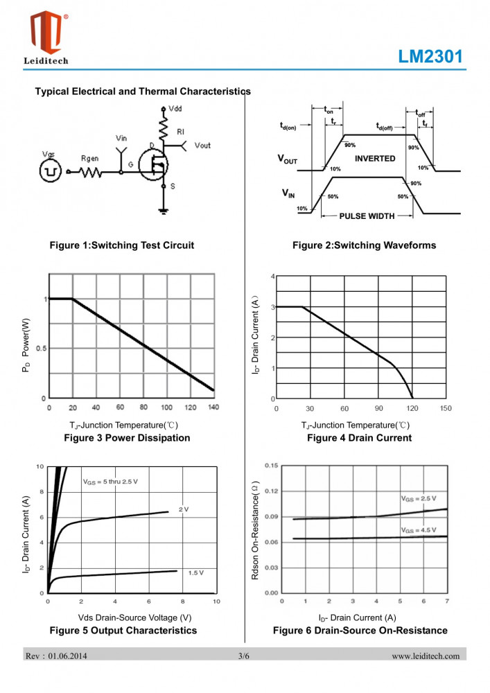 LM2301 datasheet page 3