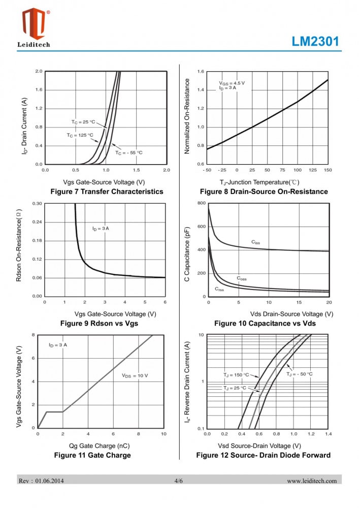 LM2301 datasheet page 4