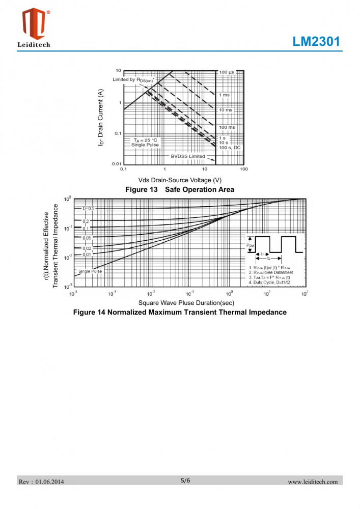 LM2301 datasheet page 5