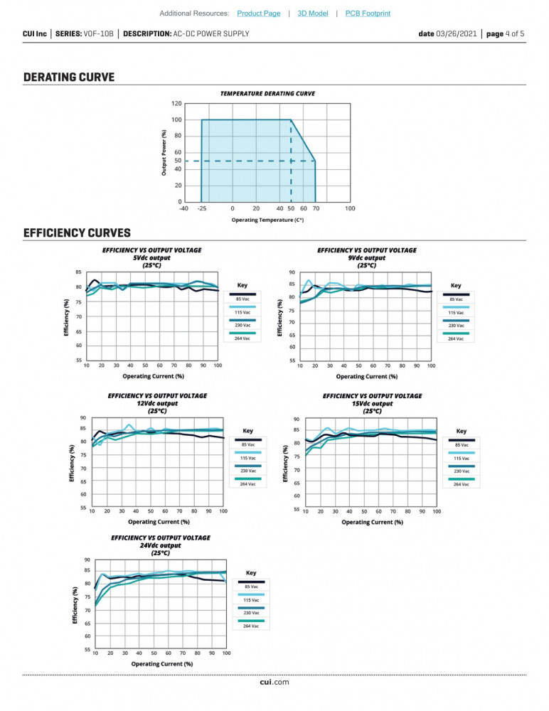 VOF-10B-S9 datasheet page 4