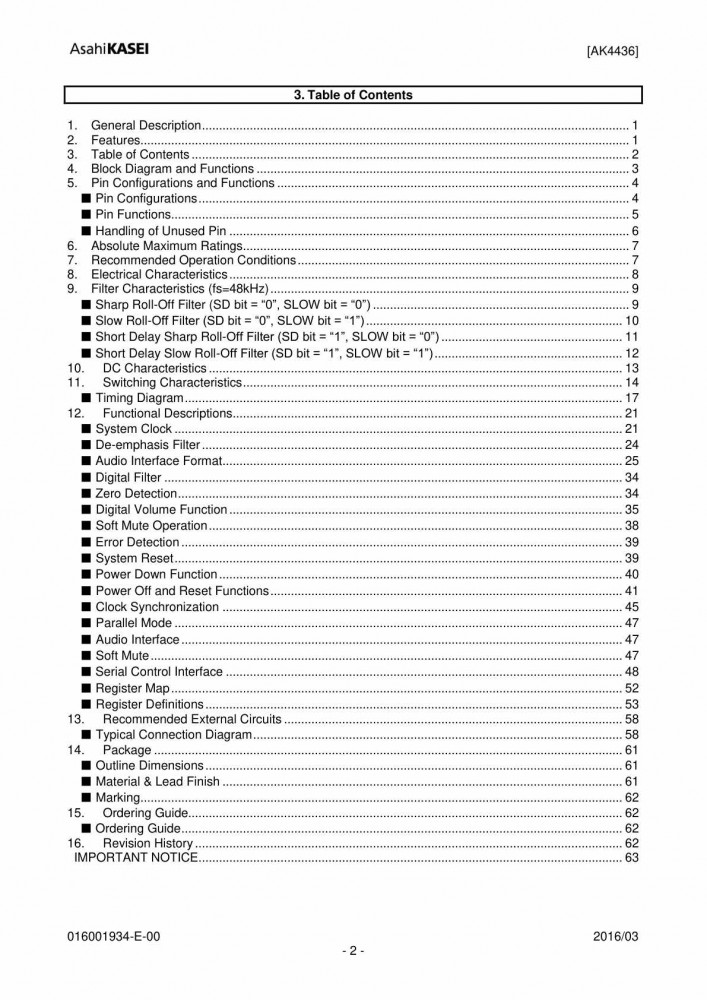 AK4436 datasheet page 2