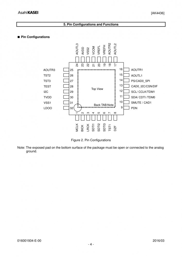 AK4436 datasheet page 4