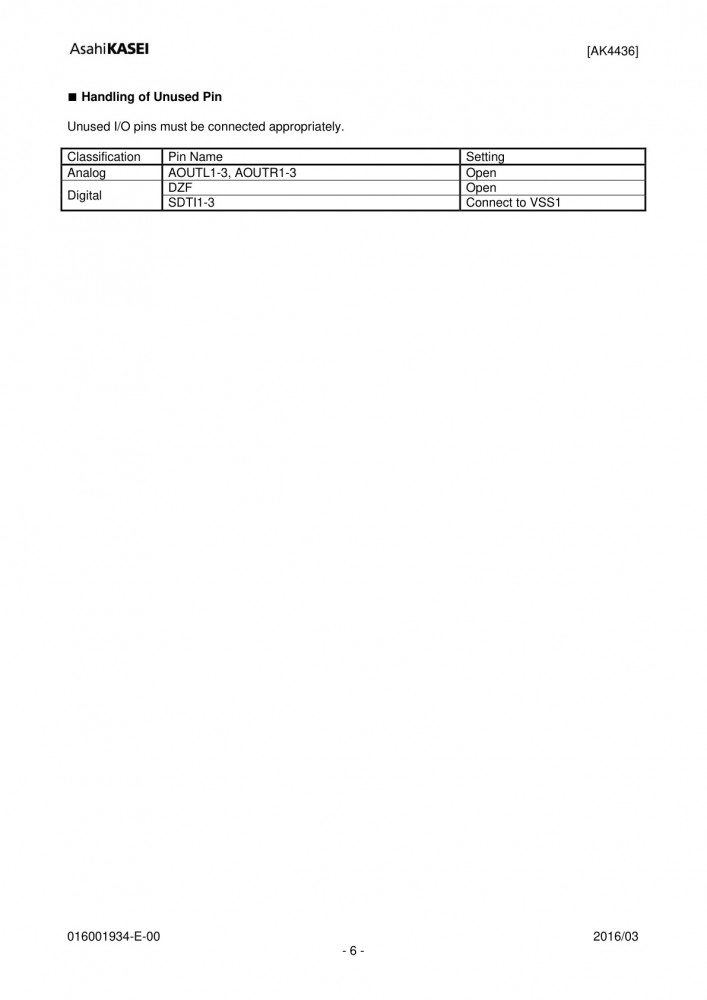 AK4436 datasheet page 6