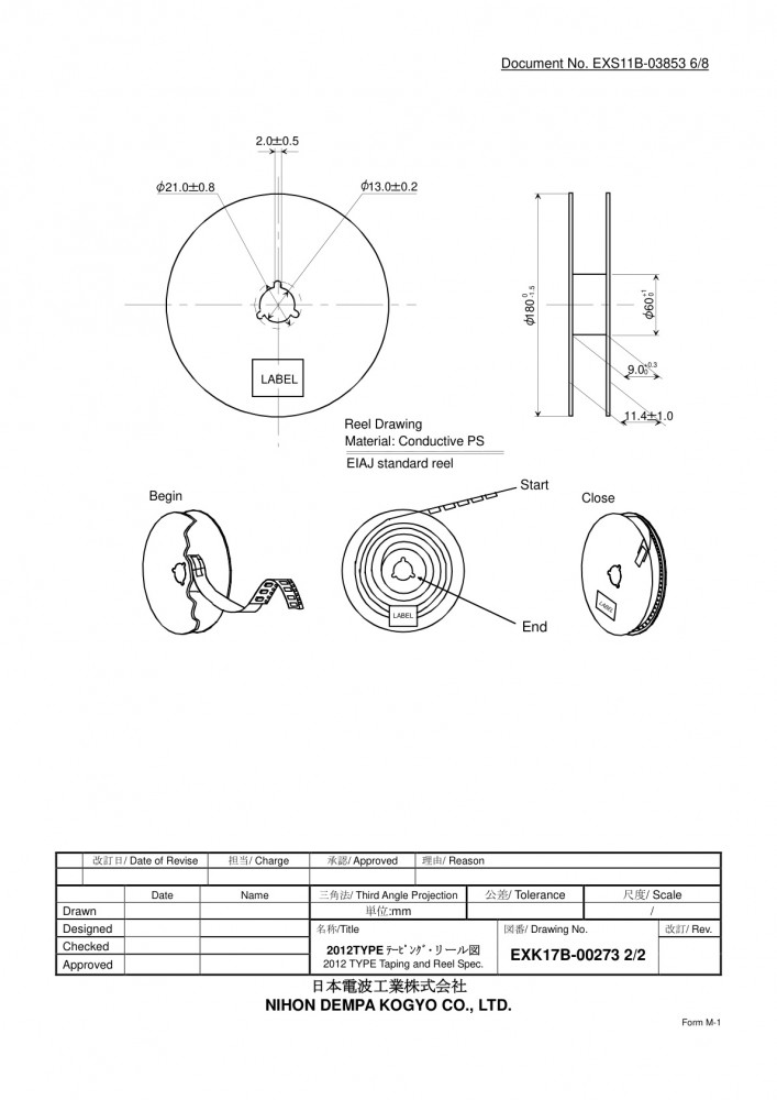 NDK NX2012SA specification page 6