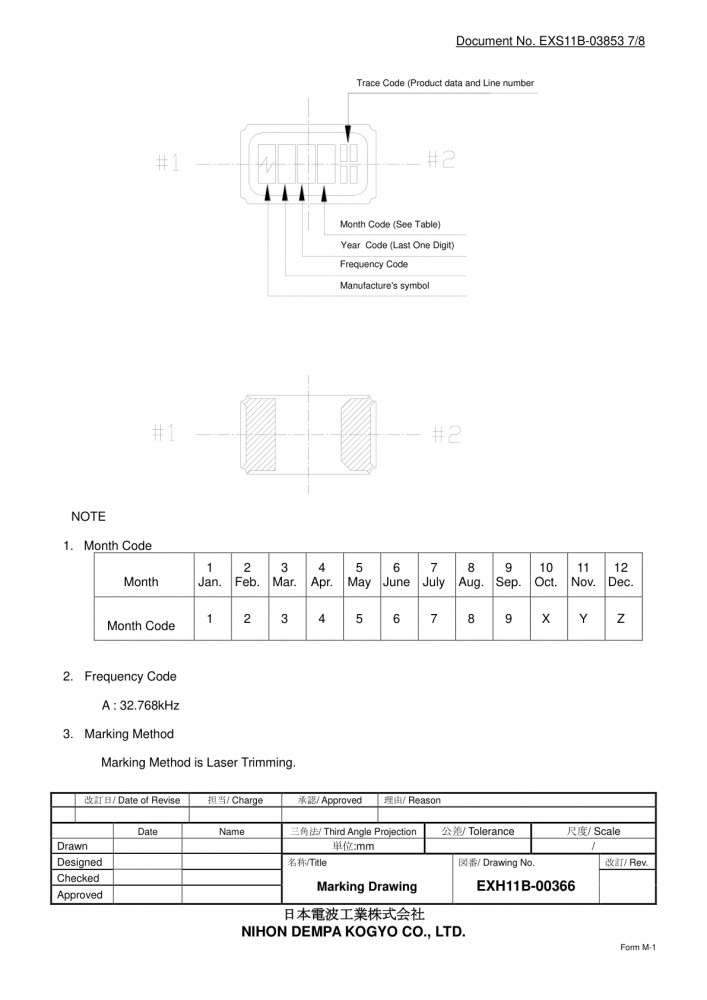 NDK NX2012SA specification page 7