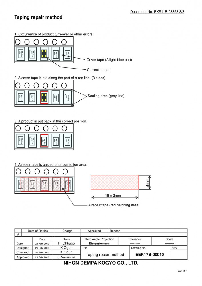 NDK NX2012SA specification page 8