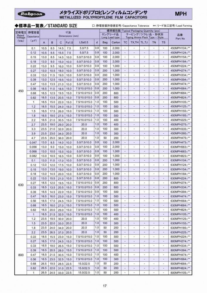 Rubycon MPH series technical document page 3