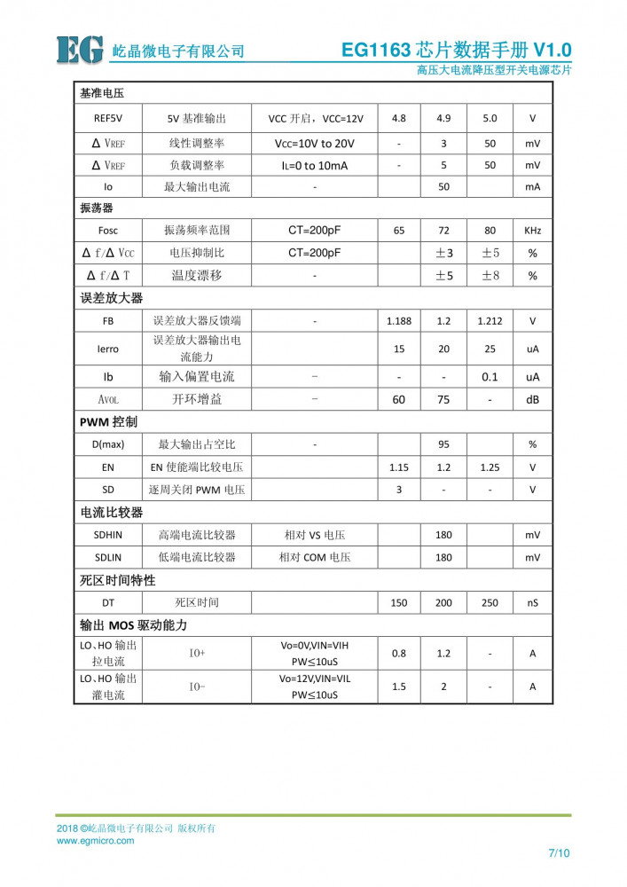 EG1163S datasheet page 10