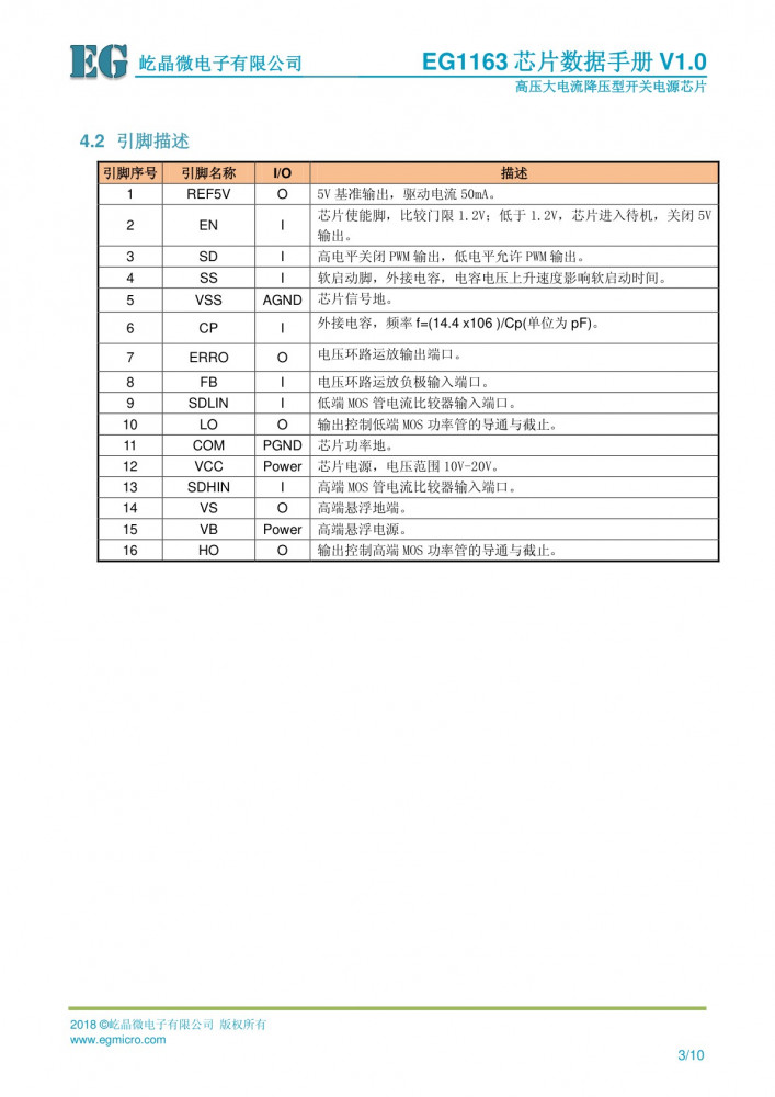 EG1163S datasheet page 6