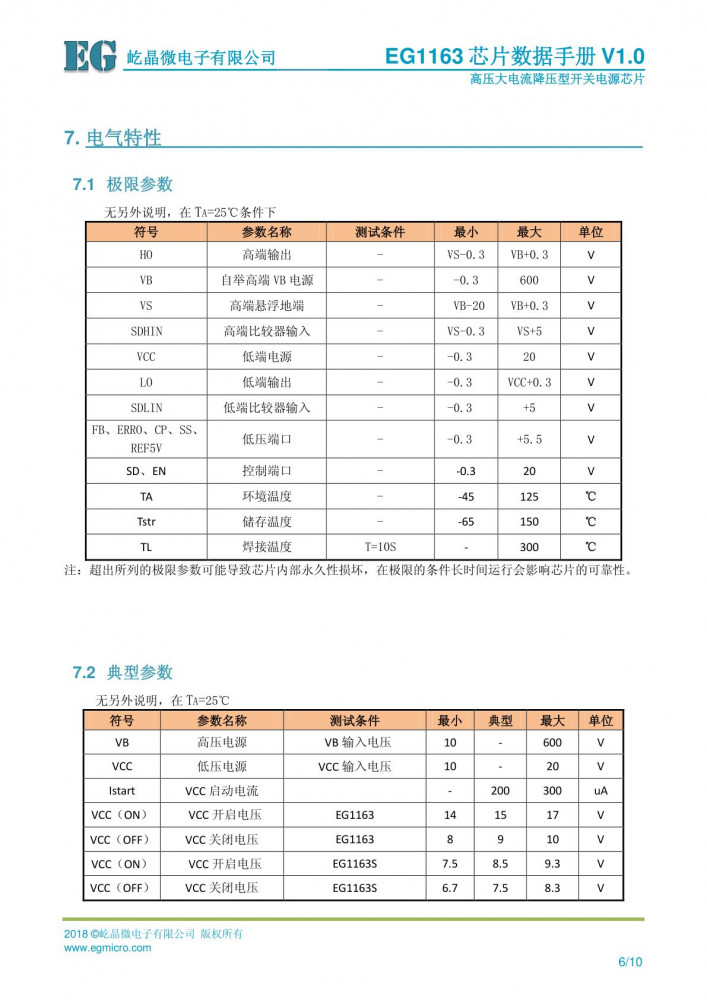 EG1163S datasheet page 9