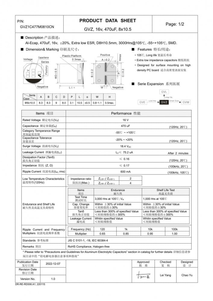 GVZ1C477M0810CN technical document page 1